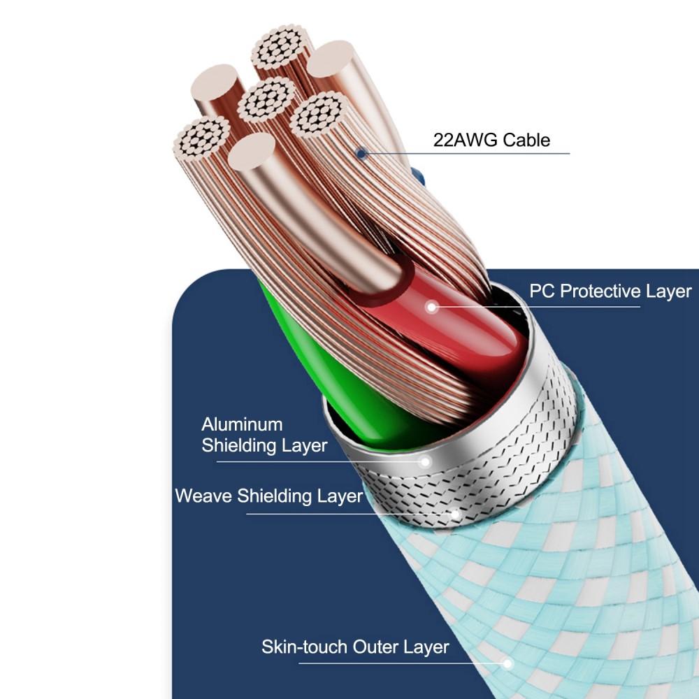 YOOBAO V3 2m USB to Type-C Nylon Braided Data Cable – Black – NewTech Mobile Accessories